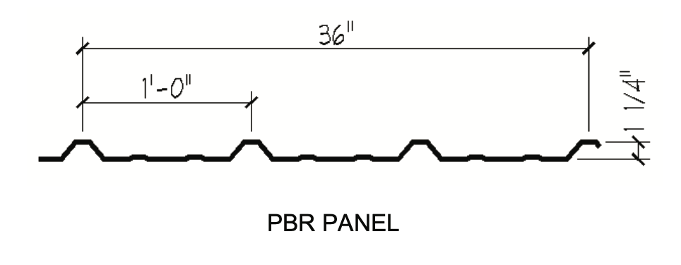 Roofing Panels – ACI