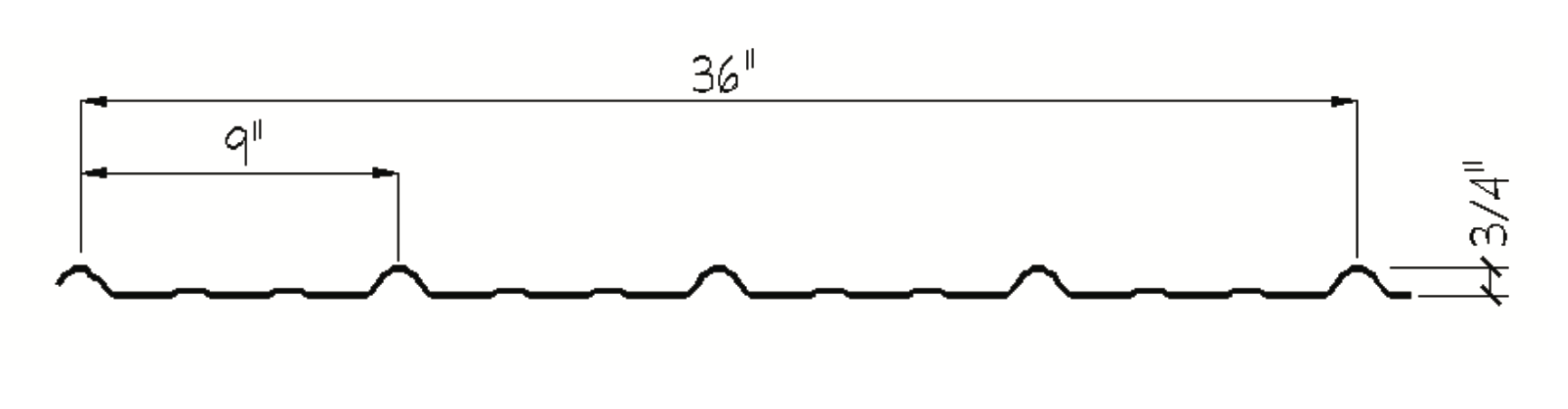 Roofing Panels – ACI